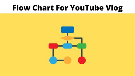 Flow Chart For YouTube Vlog Potential Benefits MexSEO