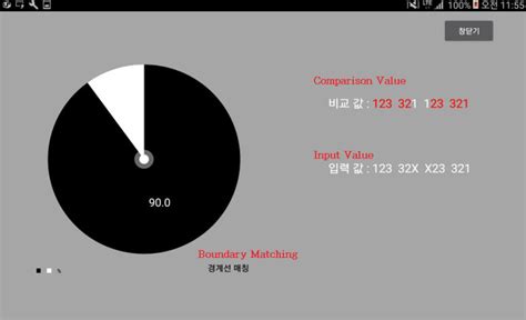 result of boundary matching download scientific diagram