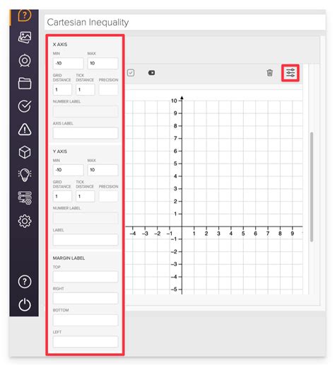 Cartesian Inequality Campfire Learning Documentation
