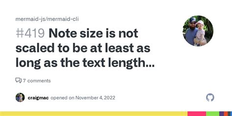 Note Size Is Not Scaled To Be At Least As Long As The Text Length Font