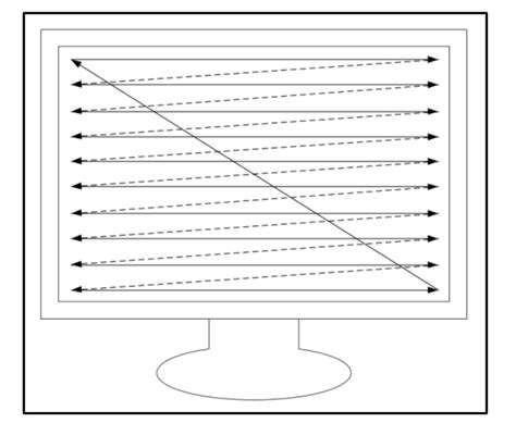 FPGA通俗理解从VGA显示到HDMI显示 vga转hdmi原理 CSDN博客 FPGA通俗理解从VGA显示到HDMI显示 vga转hdmi原理 CSDN博客