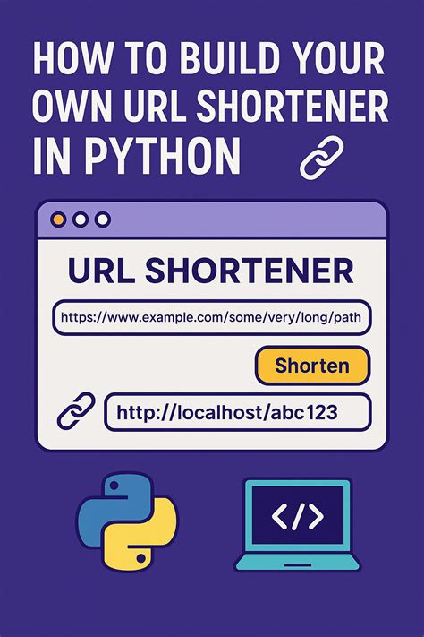 How To Build A Url Shortener In Python Like Bitly 🔗 By Learn To
