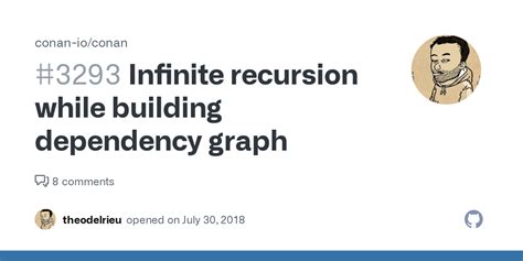 Infinite Recursion While Building Dependency Graph · Issue 3293