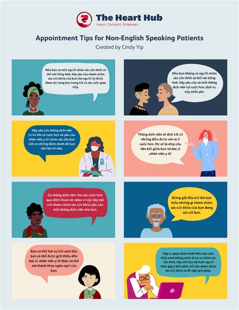 Lead Time Là Gì Hiểu Rõ Lead Time để Tối ưu Quy Trình Và Tăng Hiệu Quả Công Việc