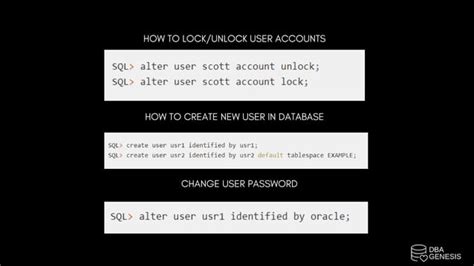Oracle User Management Pdf