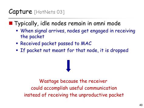 Ppt Utilizing Beamforming Antennas For Wireless Multi Hop Networks Powerpoint Presentation