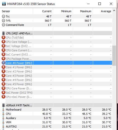 Best Cpu Temperature Monitoring Tools For Windows 11 10 7
