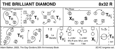 The Brilliant Diamond Keith Roses Scottish Dance Crib Diagram