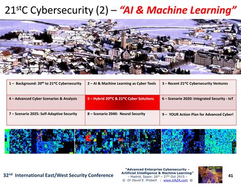 Artificial Intelligence And Machine Learning For Cybersecurity Pdf