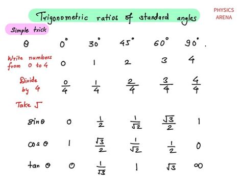 chapter 1 mathematical methods pdf