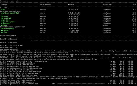 Setting Up A Lamp Stack On Almalinux Krython