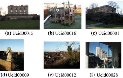 A Part Of Color Images From Ucid Database Download Scientific Diagram
