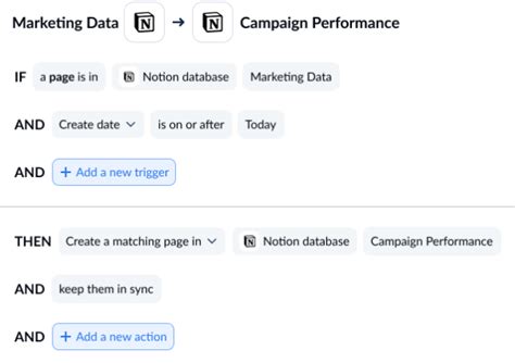 How To Set Up Notion Database Automations 2 Methods