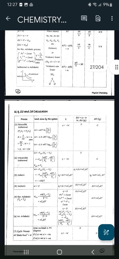 Physics Chemistry Med Easy By Pw Leaked 💀 R Jeeneetards