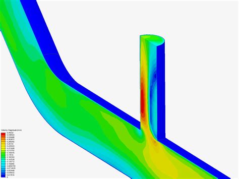 CFD Expert On SimScale SimScale Page