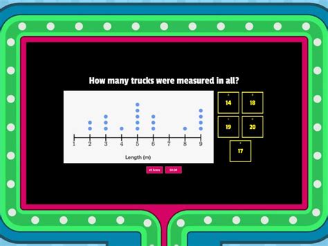 Line Plot Game Show Gameshow Quiz