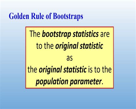 Golden Rule Of Bootstraps Download Scientific Diagram