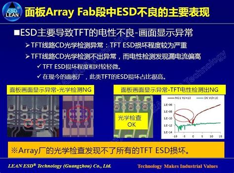 Copper Hou On Linkedin Tft Fpd制造中的esd防护干货（二） Tft Array