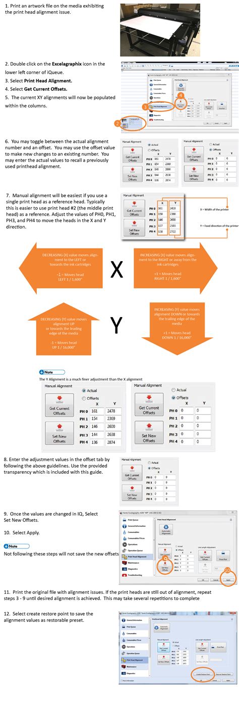 Wf Field Troubleshooting Tool