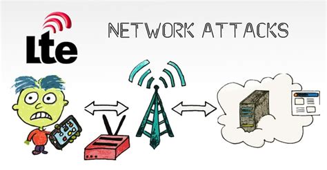 Researchers Uncover New Attacks Against Lte Network Protocol