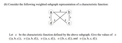 Solved B Consider The Following Weighted Subgraph