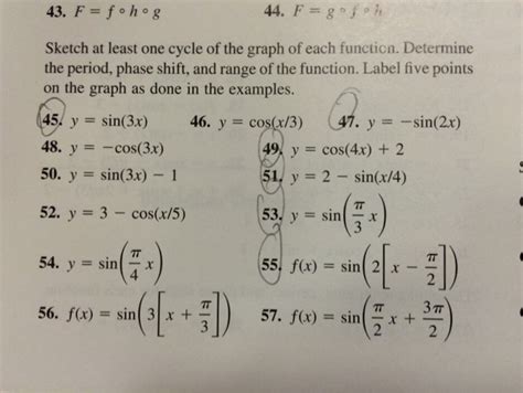 Solved Sketch At Least One Cycle Of The Graph Of Each Chegg