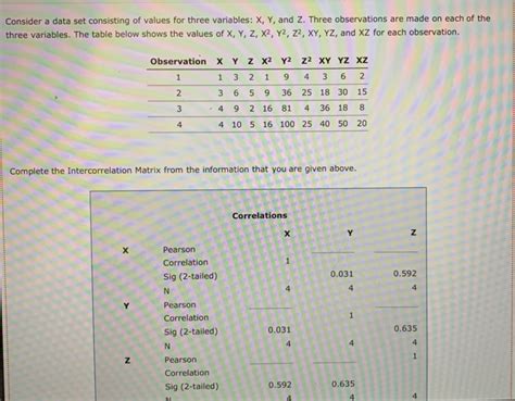 solved consider a data set consisting of values for three