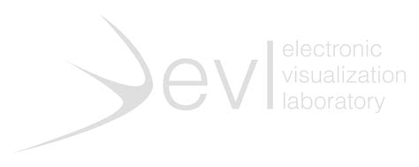 Evl Magus Memory Throughput Based Uncore Frequency Scaling On Heterogeneous Systems Poster