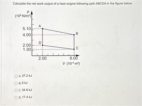 solved calculate the net work output of a heat engine