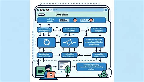 如何去掉 Vue Eslint • Worktile社区