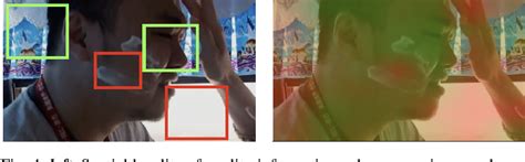 Figure 1 From Towards Robust Text Prompted Semantic Criterion For In The Wild Video Quality