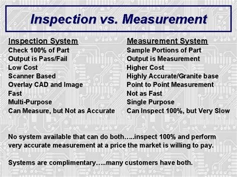 Stencil Scan Process Control Inspection Assembly Programming Reverse