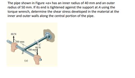 Solved The Pipe Shown In Figure A Has An Inner Chegg Com