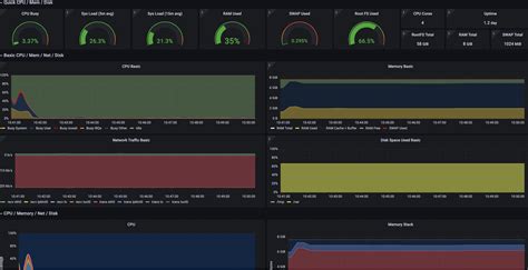 GitHub G Diary G Diary GD 어른들의 동심을 찾아라 일기장과 그림은 내가 제공할게 스토리는 누가 짤래