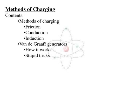 PPT Methods Of Charging Contents Methods Of Charging Friction Conduction Induction PowerPoint