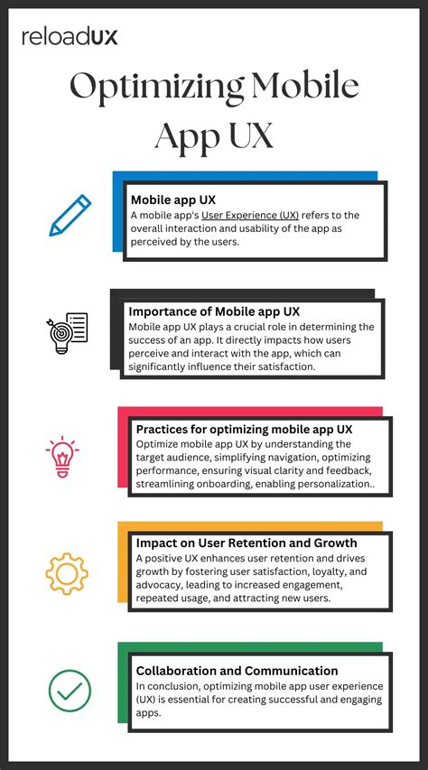 optimizing mobile app ux enhancing seamless interaction for user