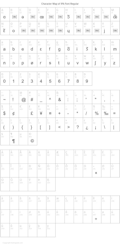 Ipa Font Font Download For Free View Sample Text Rating And More On