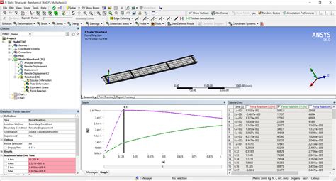 Hi How To Apply Loading To A Beam As The Loading Is Given Such That