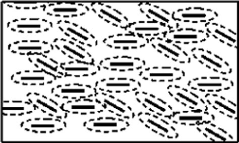 Two Families Of Cracks Of Different Orientations In Homogeneous Elastic Download Scientific