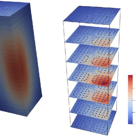 pin wise fission rate distribution at the steady state for c5g7
