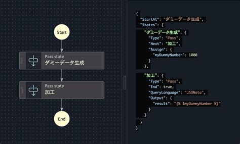 Aws Stepfunctionsにjsonataデータ格納領域が追加された Weblogn Jitter