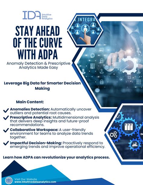 Ida Intuitive Data Analytics Corp On Linkedin Bigdata Analytics
