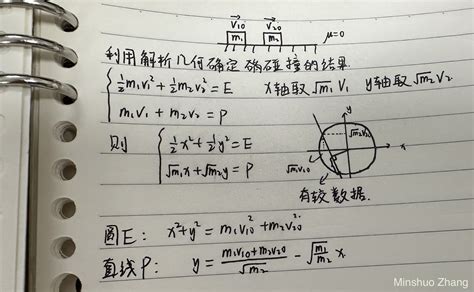 张珉硕为什么静电常数k记作