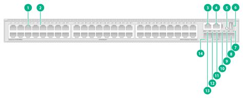 Support Hardware Information And Specifications H C
