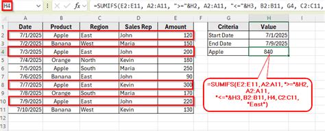 How To Use Sumifs With Date Range And Multiple Criteria In Excel