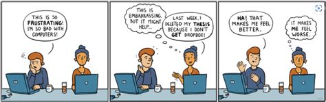 How Does The Social Comparison Bias Affect Sales Teams