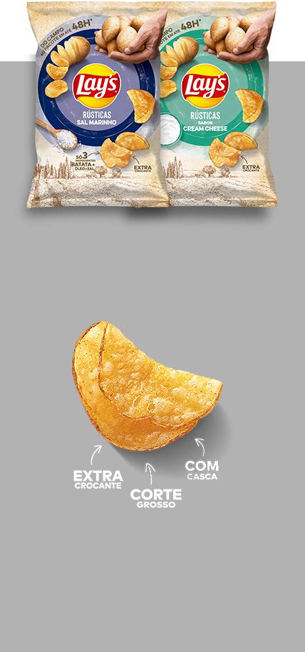 Lays® Brasil