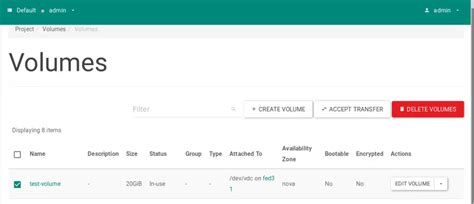 how to resize or extend cinder volume in openstack computingforgeeks