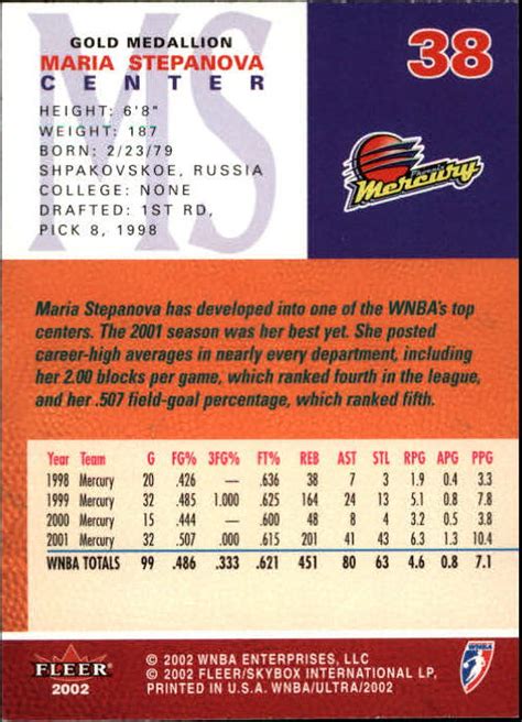 2002 Ultra Wnba Gold Medallion 38 Maria Stepanova Nm Mt