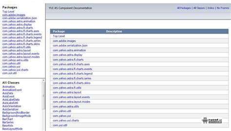 yahoo ui library yui 2 9 0版本下载 小木人印象